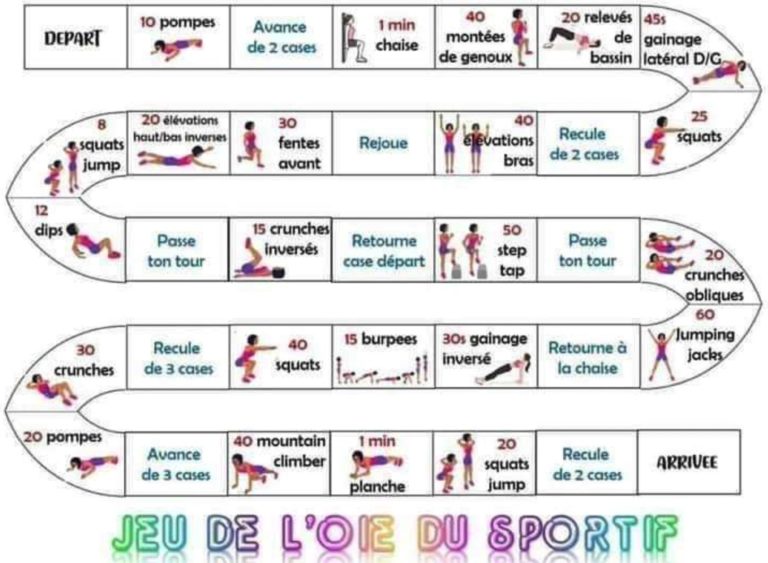 Jeu de l’oie du sportif | ACVB